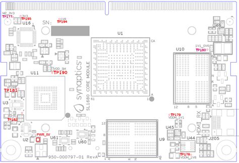 SL1680 User Guide Synaptics Astra SDK User Guide 0 9 0 Documentation