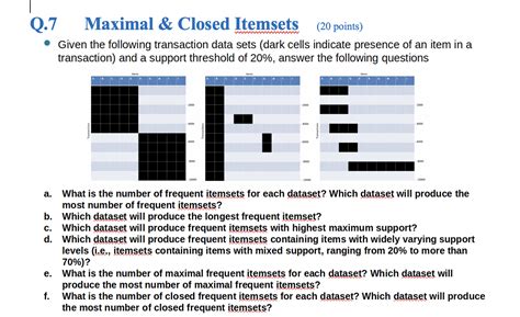 Solved Q 7 ﻿maximal And Closed Itemsets 20 ﻿pointsgiven The
