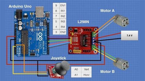 Dc Motors With L298n Dual H Bridge And Arduino Dronebot Workshop