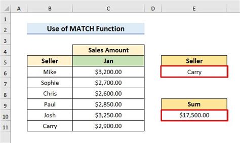 Dynamic Sum Range Based On Cell Value In Excel 4 Ways To Create Exceldemy