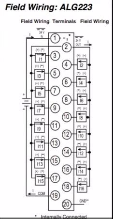 IC ALG How To Test Analog Input Module GE Fanuc PLC Proficy Programming Tutorial