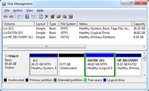 How To Shrink And Extend Volumes Or Partitions In Windows 7
