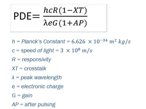 I Am Trying To Analyse The Photon Detection Efficiency Formula For An