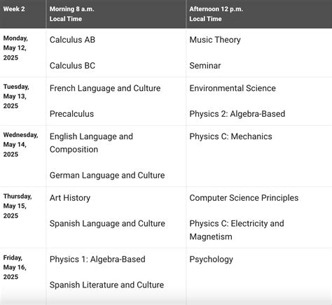2025 Ap Exam Dates Full Schedule Late Testing And Important