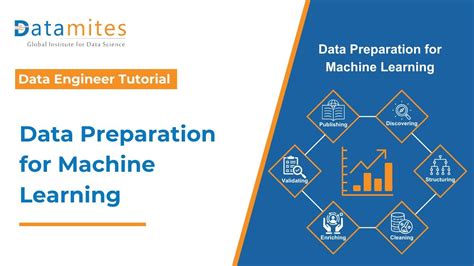 essential guide to data preparation in machine learning data engineer tutorial youtube