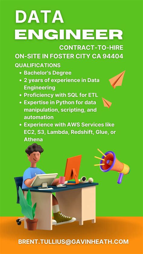 Brent Tullius Posted On Linkedin