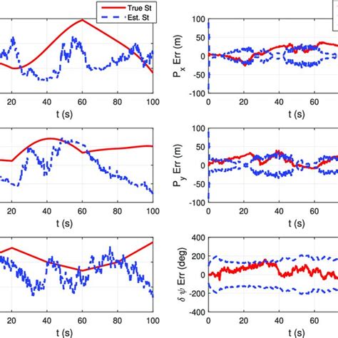 Block Diagram For Cooperative Relative Localization Download Scientific Diagram