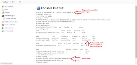 Web Server With Live Rolling Updates Using Dynamic Jenkins Slave Node And Kubernetes By