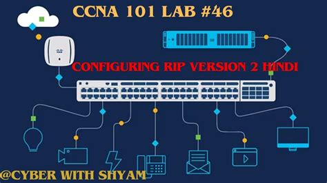 Ccna Configuring Rip Version 2 Routers Routing Tutorial Youtube