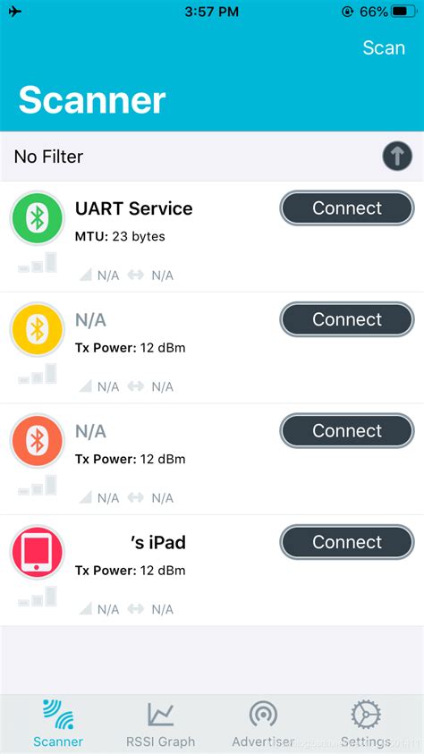 基于arduino构建nodemcu蓝牙透传nodemcu刷成蓝牙网关 Csdn博客