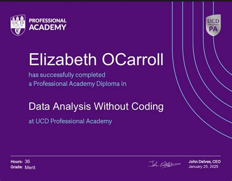 i m thrilled to share that i ve earned my certification in data