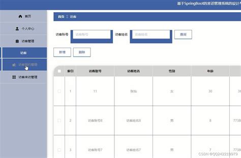 Nodejs基于vueexpress的来访管理系统的设计与实现nodejs基于express框架管理系统 Csdn博客