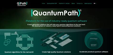 Quantum Software Technology Sl Qst On Linkedin Quantum