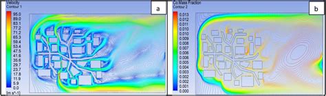 A Velocity Contour And B Carbon Monoxide Co Mass Fraction For