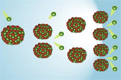 우라늄과 핵분열 과학적 원리와 경제적 영향 네이버 블로그