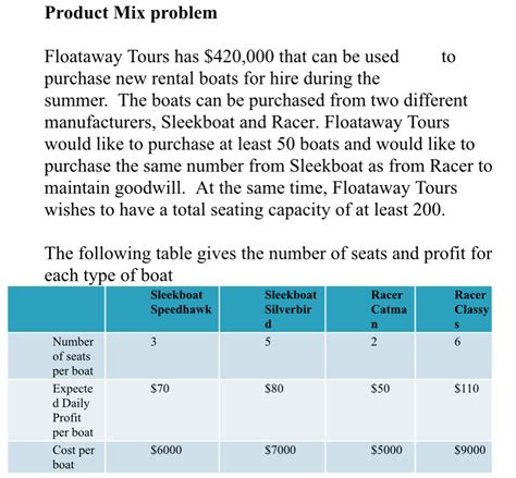 Solved 4 State The Objective Function In Terms Of The
