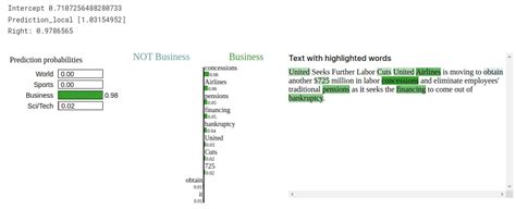 Keras Lstm Networks For Text Classification Tasks