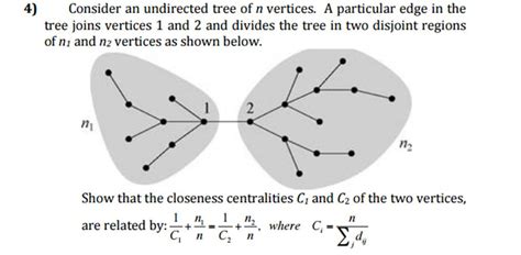 Solved Consider An Undirected Tree Of N Vertices A