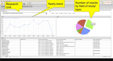 Top ETL Testing Tools To Watch In Opencodez