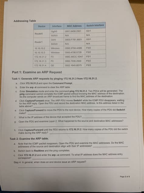 Addressing Table Switch Interface Mac Address Device