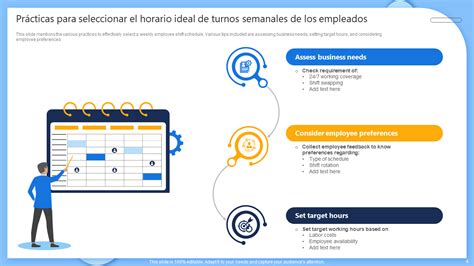 Las 10 Mejores Plantillas De Horarios De Turnos Semanales De Empleados