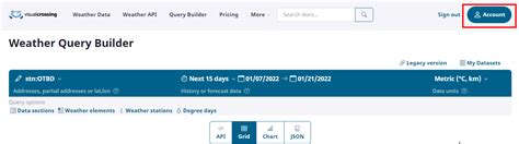 How To Cancel Visual Crossing Weather Data Subscriptions Visual Crossing