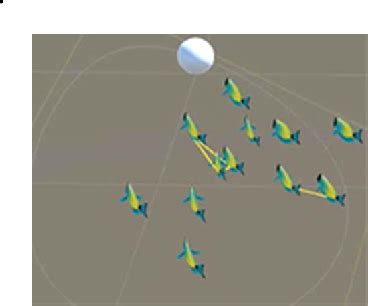 Figure From An Improved Artificial Fish Swarm Algorithm And Its Application Semantic Scholar
