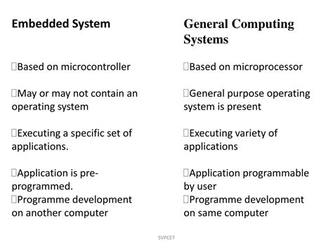 Ppt Introduction To Embedded Systems Design And Risc Processors