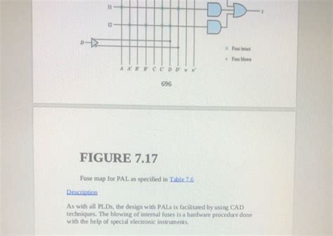 Solved 25 725 The Following Is A Truth Table Of A