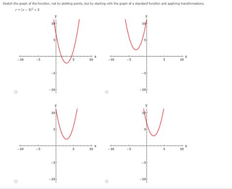 Solved Sketch The Graph Of The Function Not By Plotting Chegg