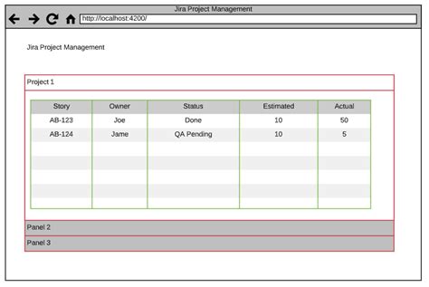 Guide To Angular Components Angular Generates A Single Page By Thusjanthan Kuben Medium