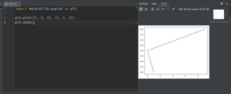 python matplotlib庫簡介 每日頭條