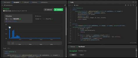 Nitish Drolia On Linkedin 100daysofcode Codingjourney Dsa Cpp