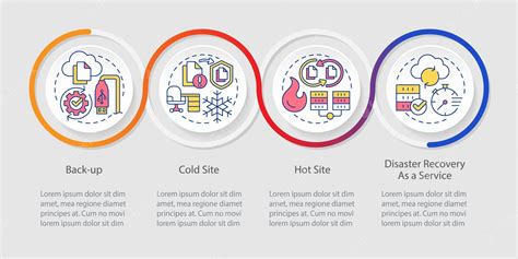 Premium Vector Types Of Disaster Recovery Loop Infographic Template