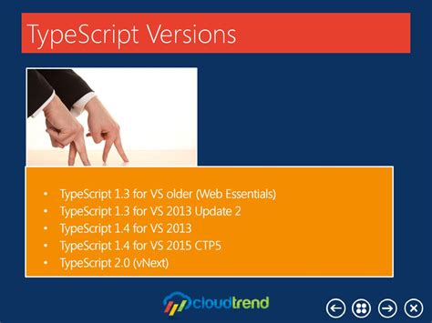 Introduction To Typescript Ppt Download