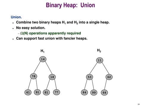 Ppt Binary And Binomial Heaps Powerpoint Presentation Free Download Id5371150