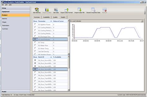 Gain A Deeper Process Understanding Through Batch Analytics