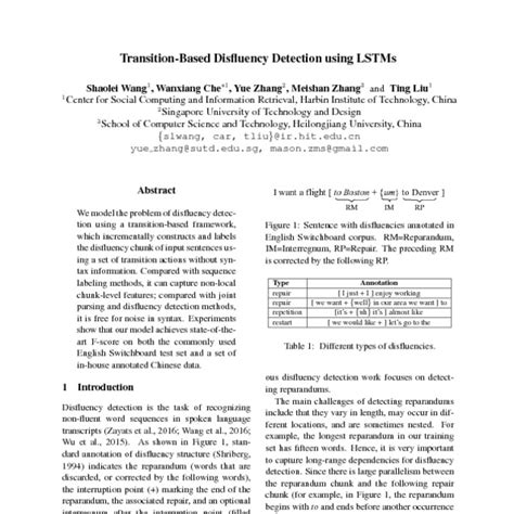 transition based disfluency detection using lstms acl anthology