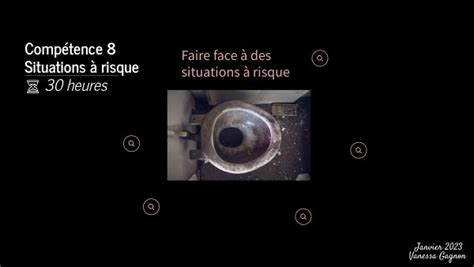 Situations à Risque Genially