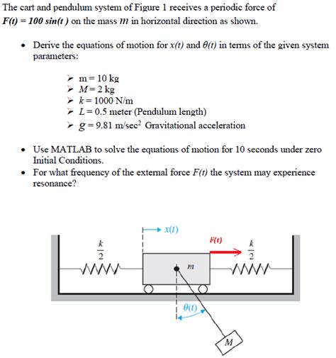 Solved Answer This Problem Only If You Have Matlab Software