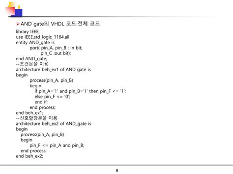 Ppt 5 Vhdl 을 이용한 조합논리회로 설계 Powerpoint Presentation Id3033479