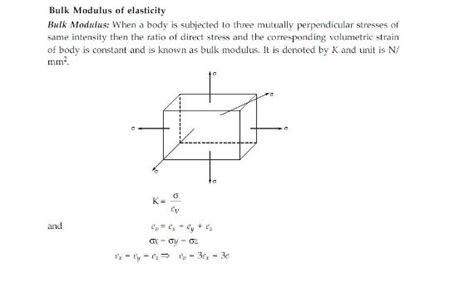 Vedupro Hooke S Law And Bulk Modulus Of Elasticity