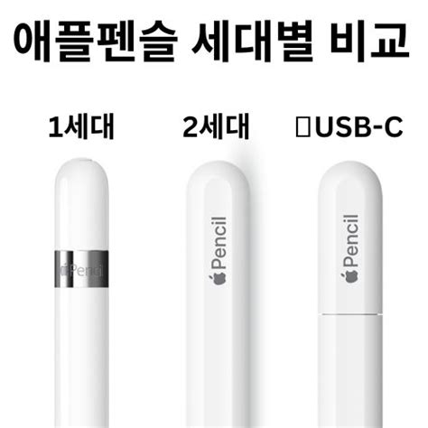 애플 펜슬 Usb C 3세대 1세대 2세대와 차이는 호환 필압 충전 Looking Closer