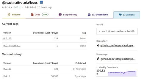 Developers Beware 16 React Native Packages With Million Of Download