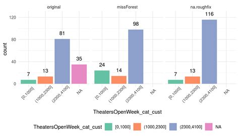 Data Science Live Book
