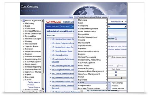 Oracle Webcenter Content Resources Oracle