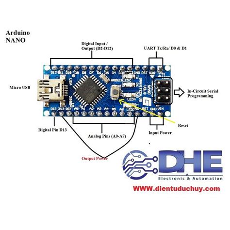 Arduino Nano V3 Mini Usb HÀn ChÂn SẴn Linh KiỆn ĐiỆn TỬ ĐỨc Huy