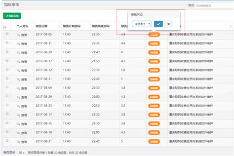 新的表格展示利器 Bootstrap Table Ⅱ 无涯Ⅱ 博客园