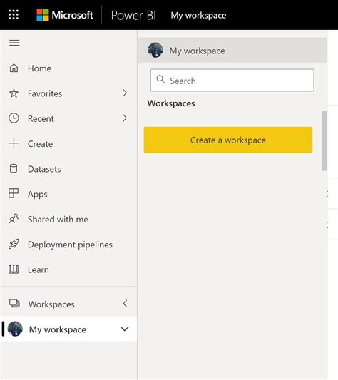 Sap Sales Forecast Using Automated Machine Learnin Sap Community