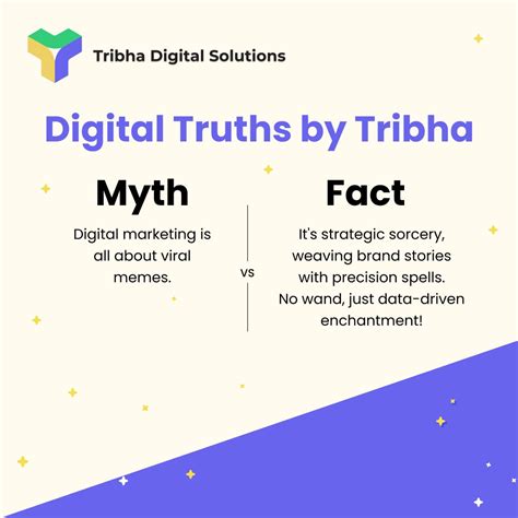 Tribha Digital Solutions On Linkedin Digitalmarketingrevealed Mythvsfact Digitalmarketingmyths…